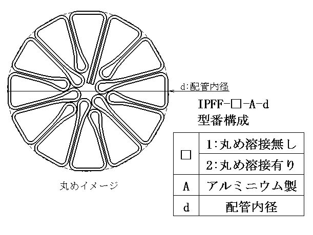 IPFF-1-A-13 | 商品一覧 | 最上インクス スタンダードフィン専用サイト