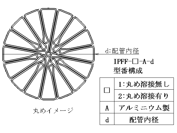 IPFF-1-A-18 | 商品一覧 | 最上インクス スタンダードフィン専用サイト