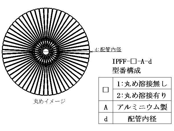 IPFF-1-A-57.6 | 商品一覧 | 最上インクス スタンダードフィン専用サイト